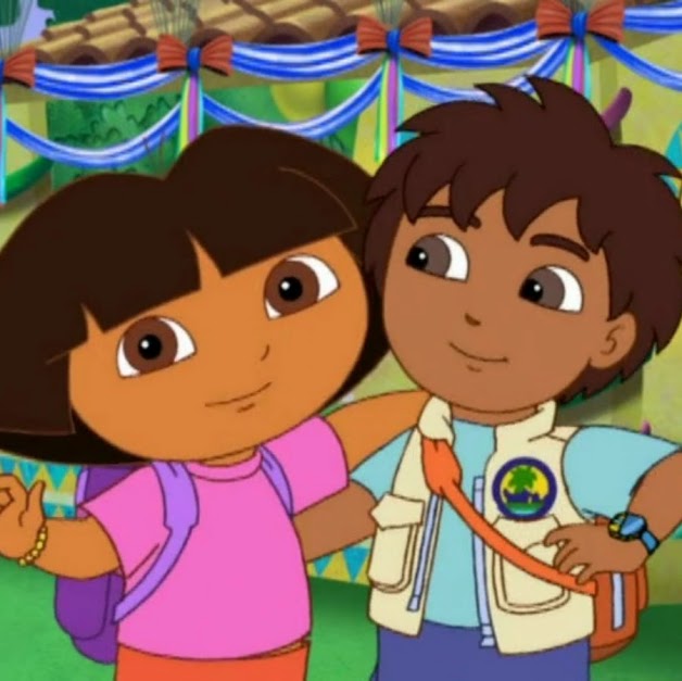 Bay to Bring “Dora” to Live-Action Form – WorldFilmGeek